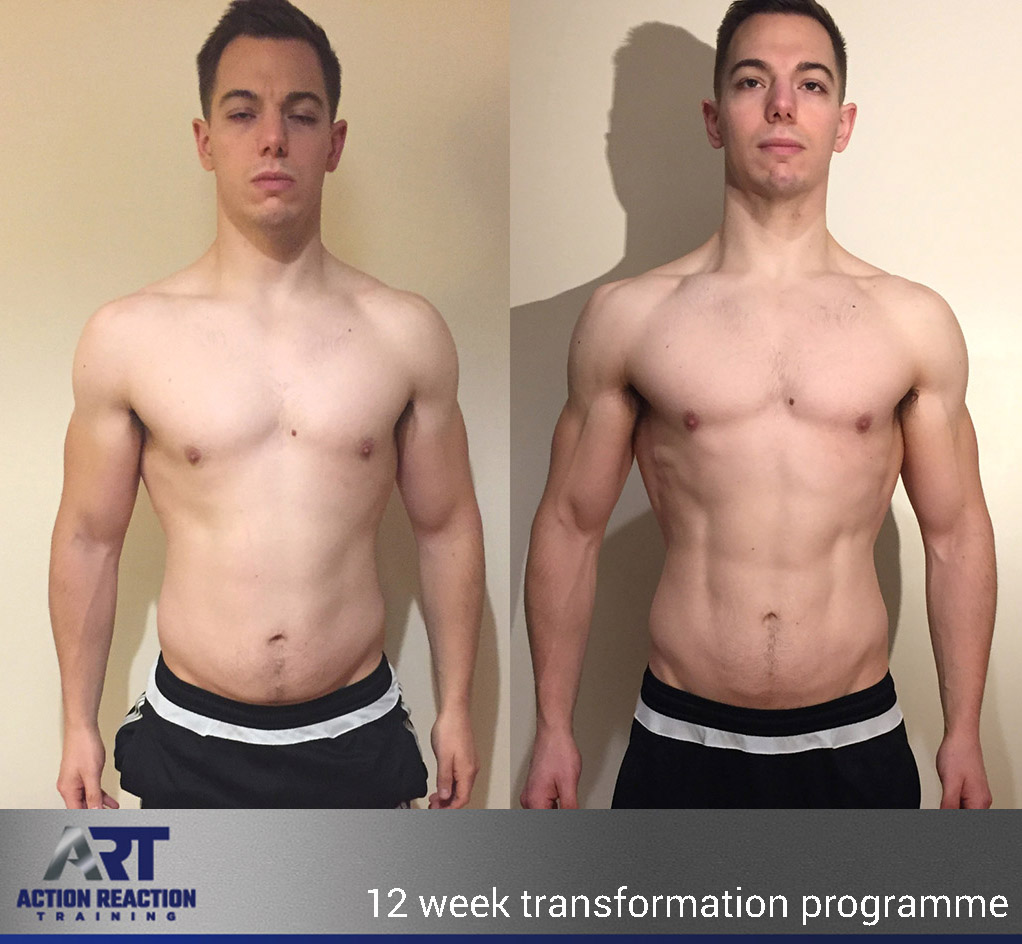 How to Build Muscle - Action Reaction Training